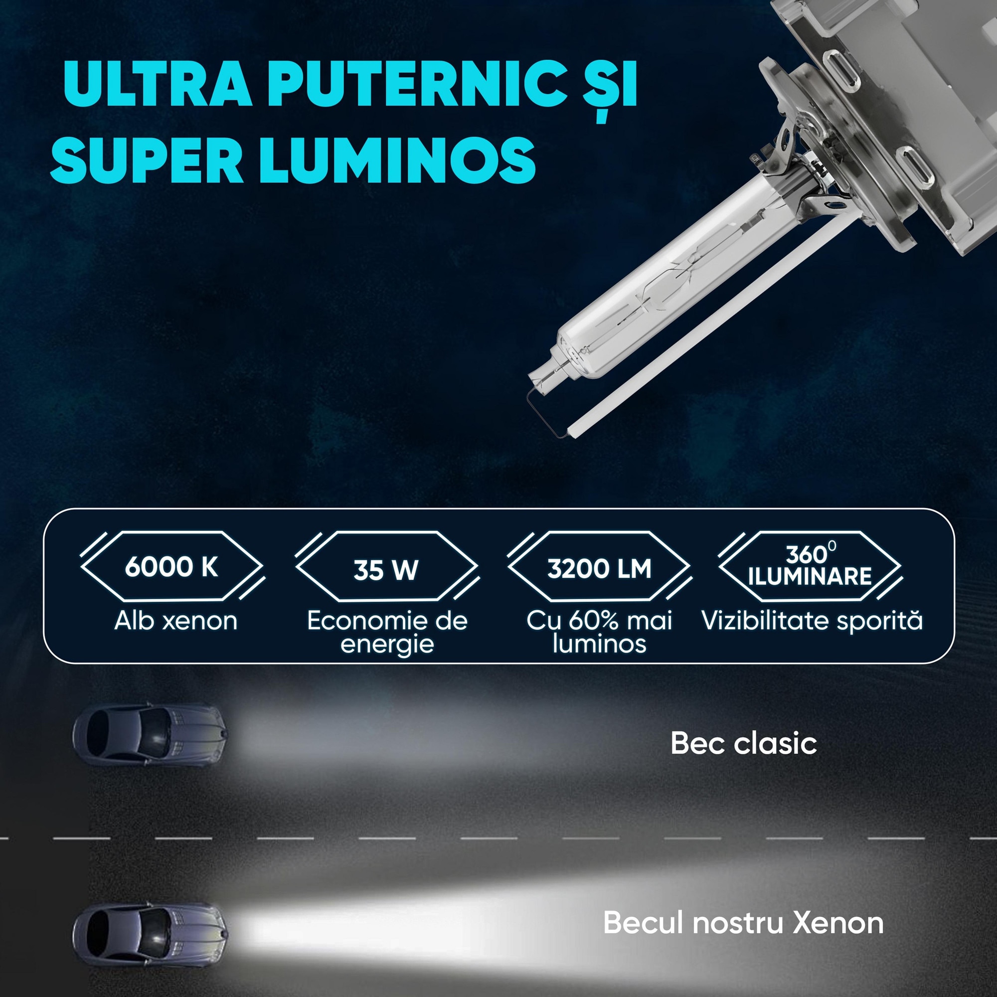 Set 2 Becuri Xenon D3S, AutoREY®, Bec D3S Auto cu Soclu Metalic ...