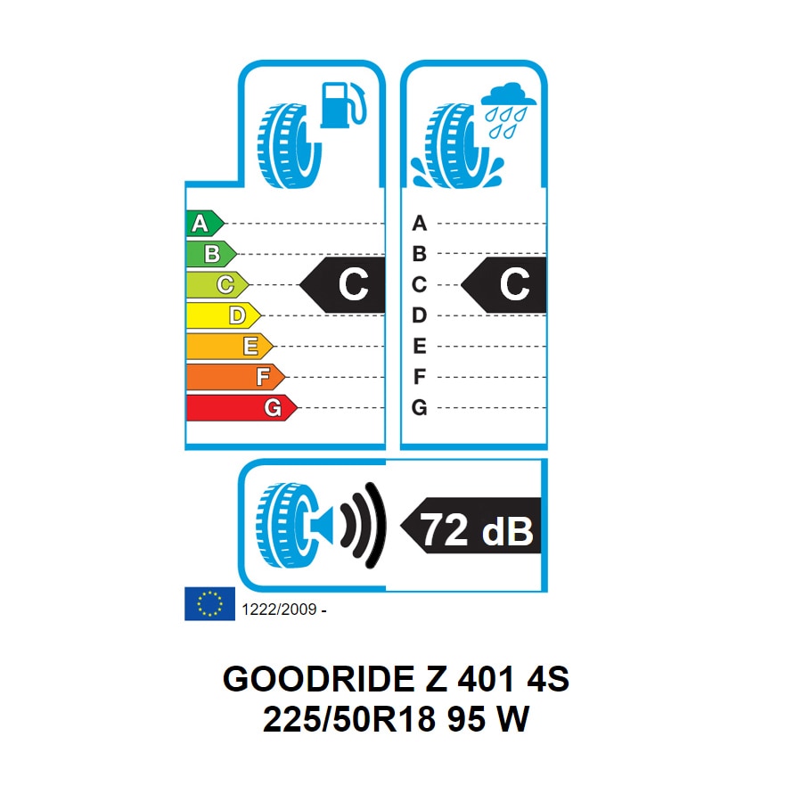 Anvelopa All season Goodride Z 401 4S 225/50R18 95W - eMAG.ro