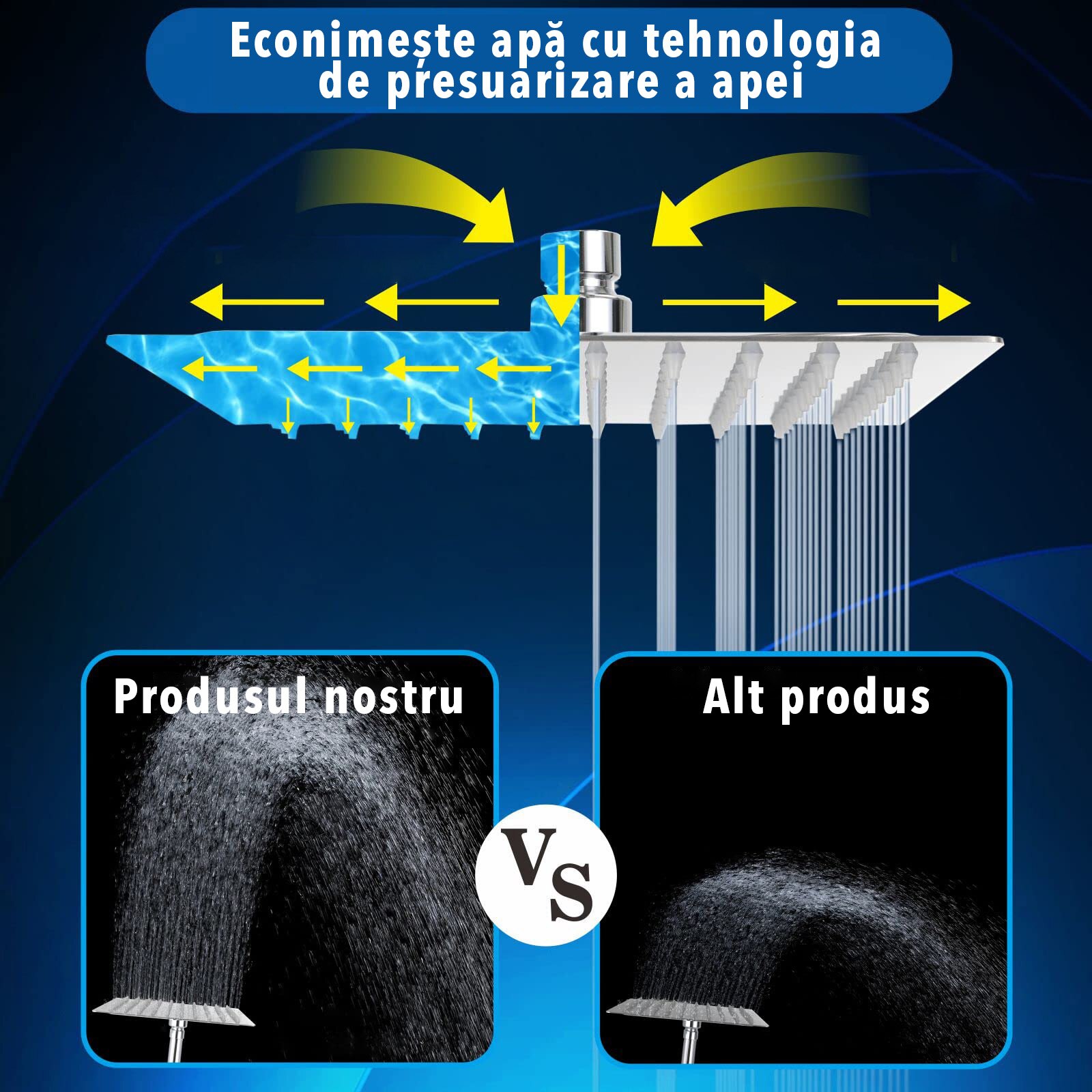Cap de dus patrat, ultra slim, model ploaie, 30x30 cm, fabricat din ...