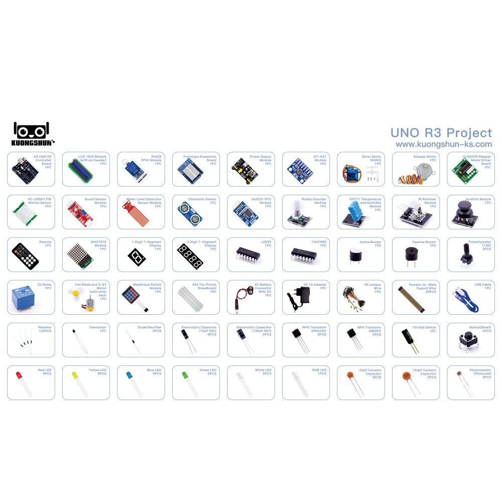 Kit introductiv complet Robofun pentru Arduino Uno - eMAG.ro