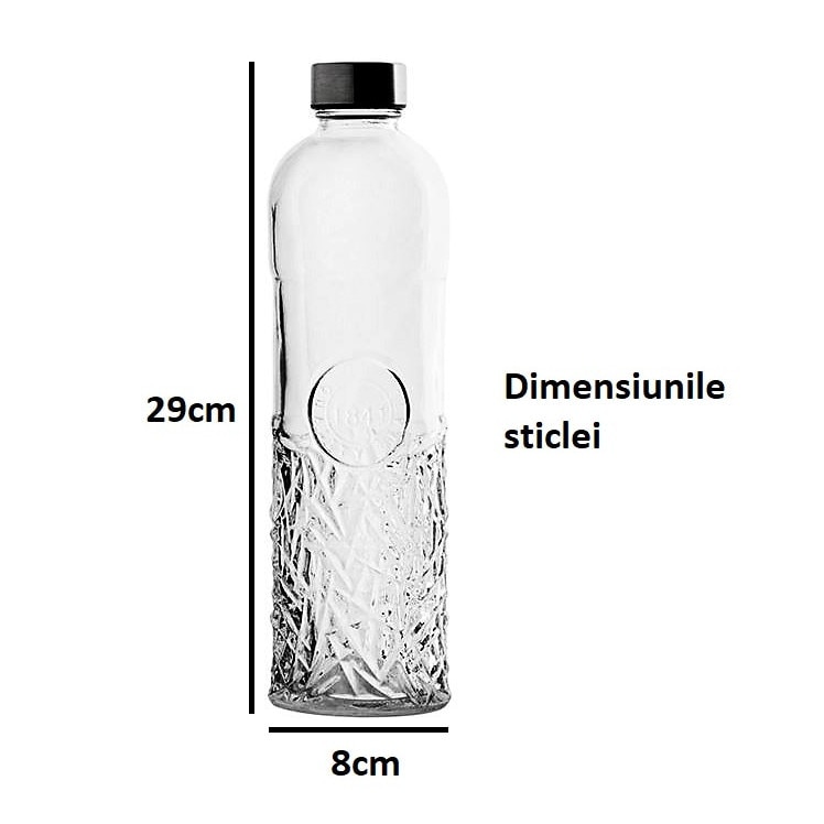 Sticla de apa transparenta model 1841, 0.99l - eMAG.ro