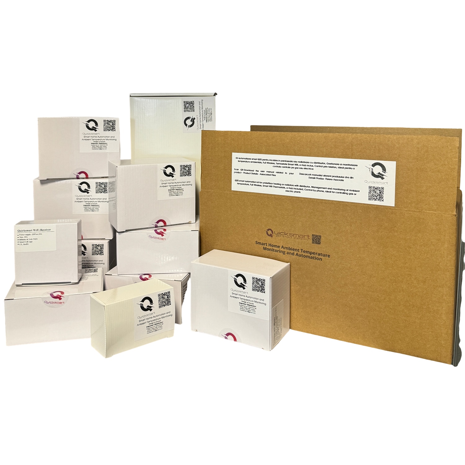 Termostat suplimentar Q20 pentru Kit Automatizare incalzire pardoseala ...