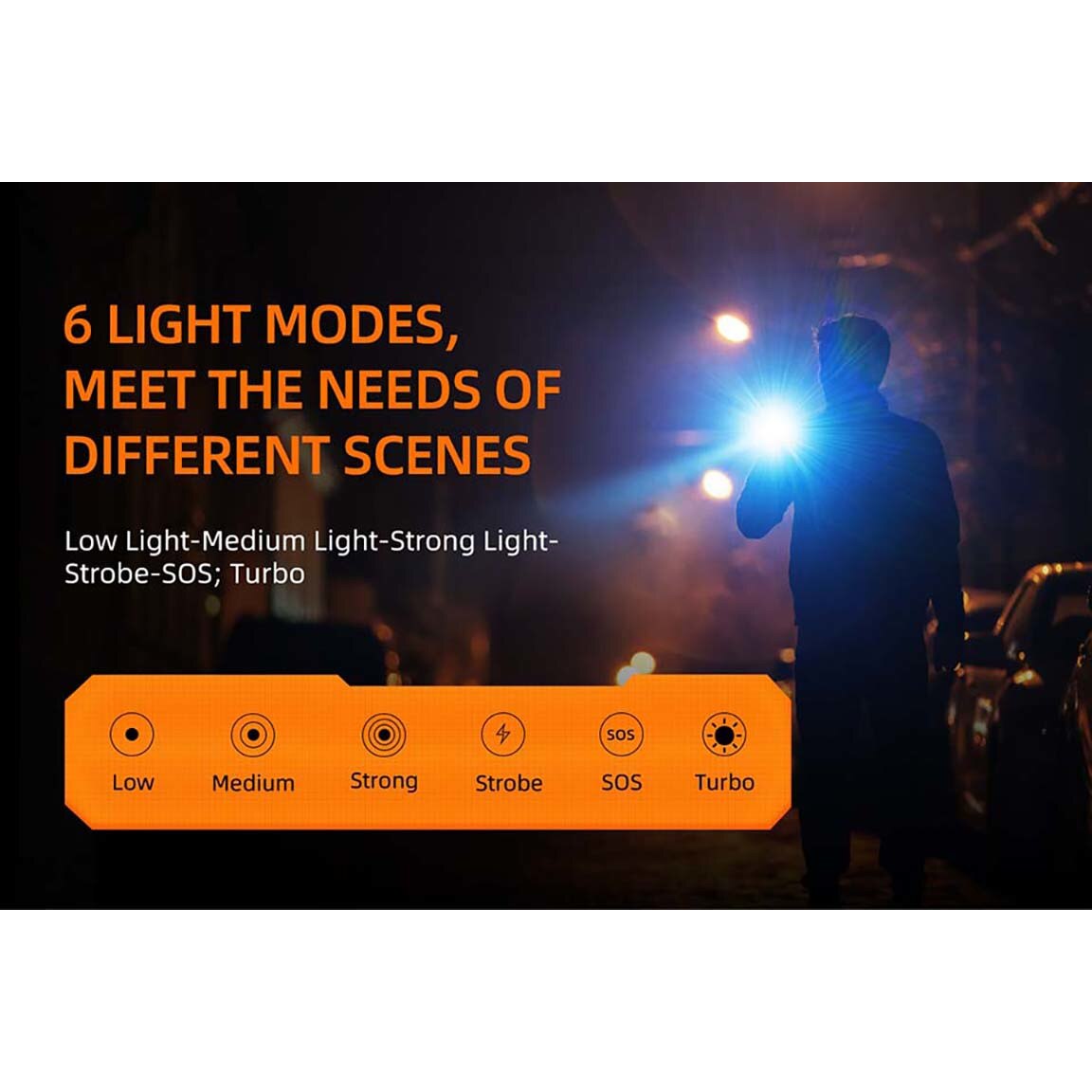 Lanterna Reincarcabila LED eLIVE® M12, Profesionala, 112W, 10000 lumeni ...