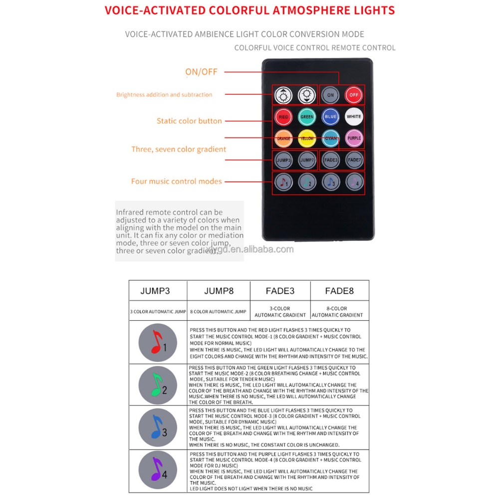 Kit Lumini Auto 72 Leduri cu telecomanda si control vocal AZeira, 4 X ...