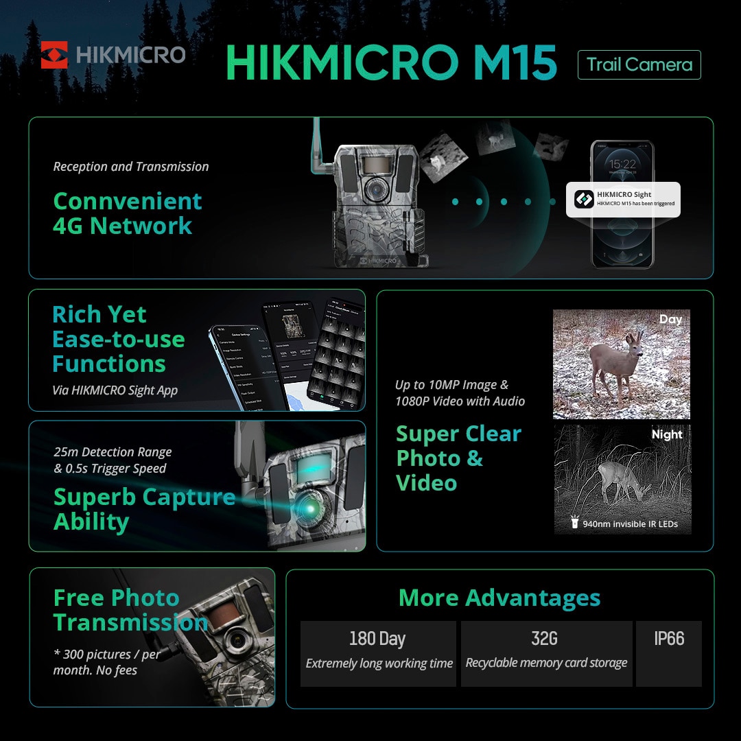 Camera de vanatoare HIKMICRO M15, night vision, 4G, GPS, Full HD foto ...