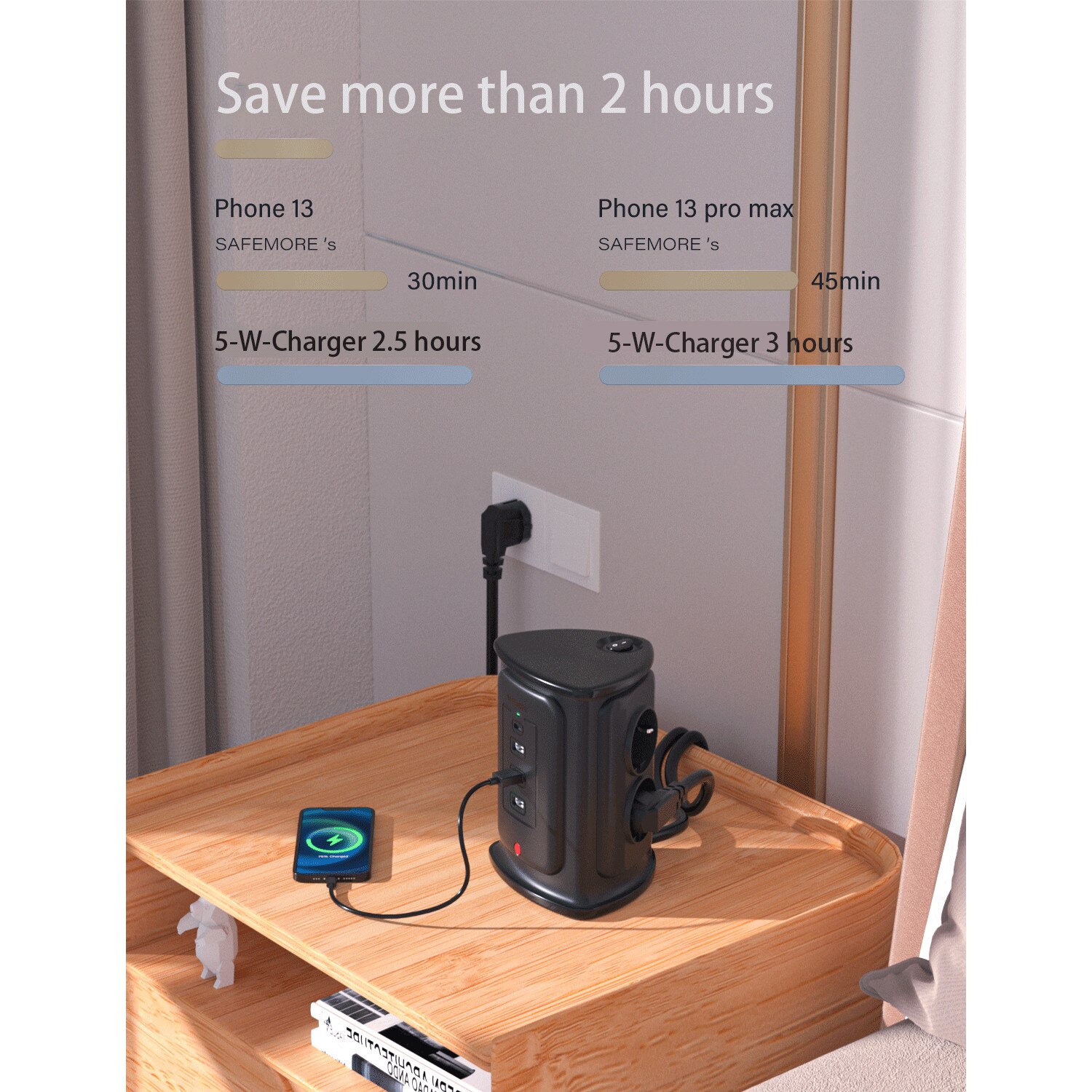 Prelungitor tip turn, SAFEMORE, 4 prize, 4xUSB/USB-C, PD Fast changer,2 ...