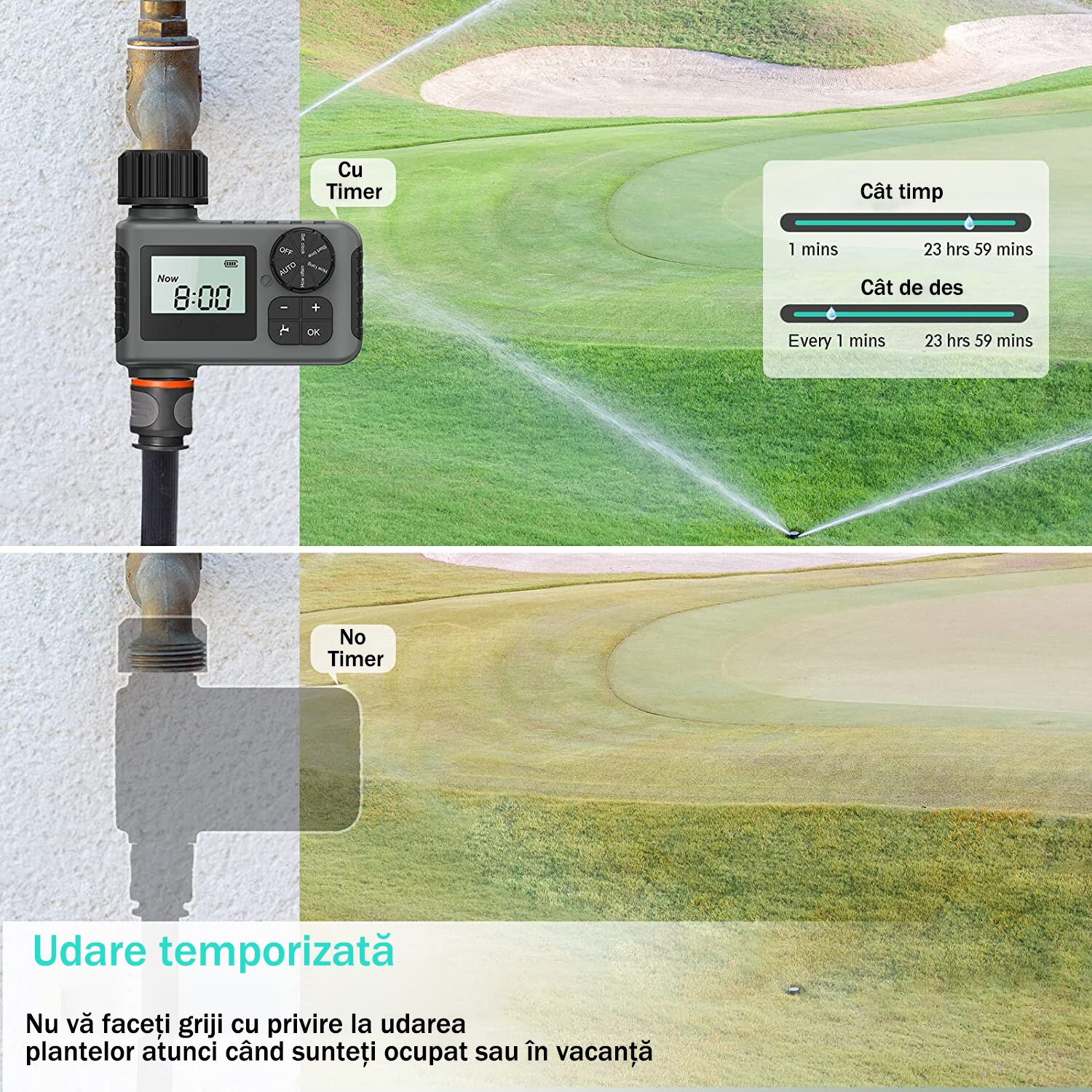 Programator irigare gradina, BYONDSELF®, display LCD, 3 moduri de ...