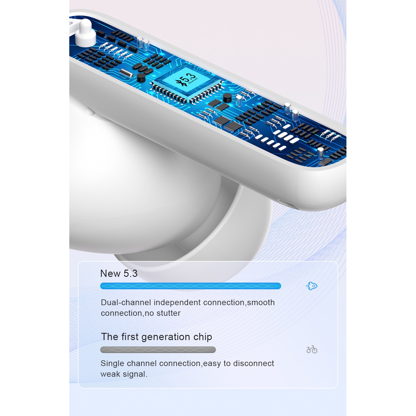 Casti fara fir, QCY, T13 ANC, Bluetooth 5.1, Alb - eMAG.ro