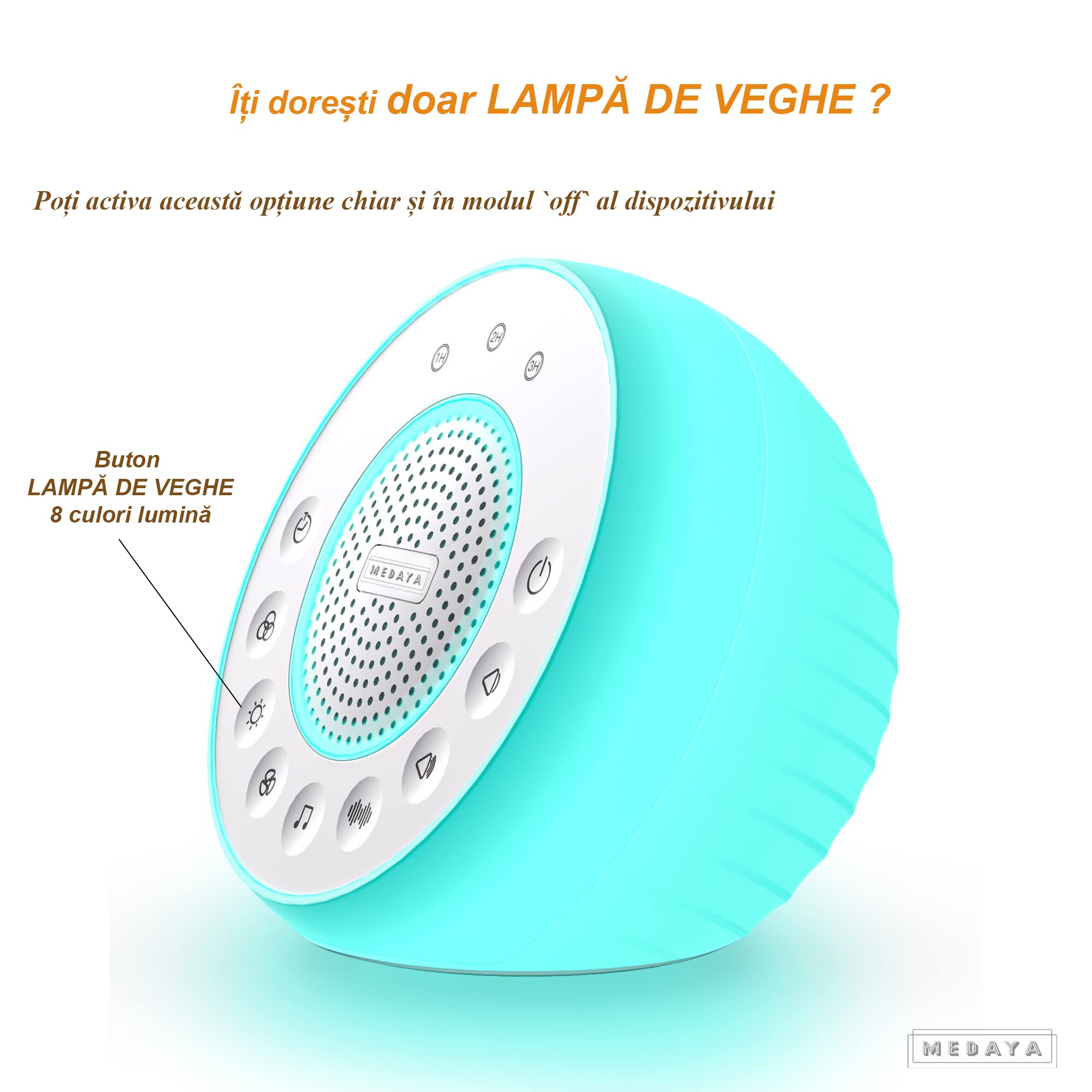 Dispozitiv Medaya 2 in 1, 31 sunete HD naturale, White Noise, de leagan ...