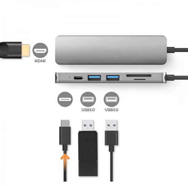 Hub USB Type-C 6 in 1 multiport 2 x USB 3.0 5Gbps, HDMI 4K 30Hz, Card reader TD si SD Card, USB ...