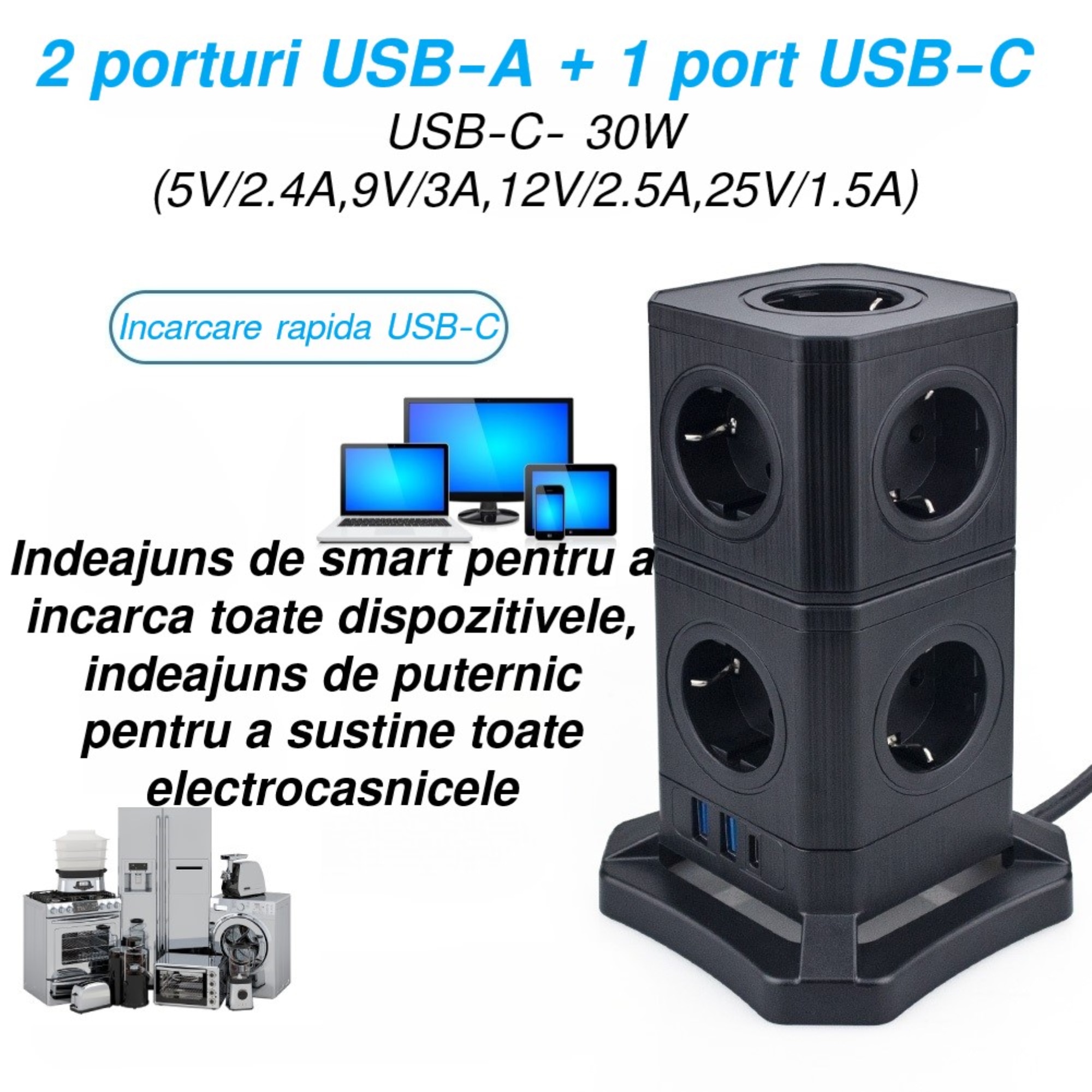 Prelungitor tip turn detasabil de 4000W/16A, 10 prize, 2 porturi USB-A ...