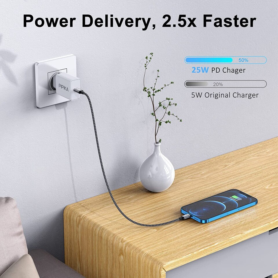 Set incarcator cu cablu USB tip C Pipika, 25 W, 9V/2.77A, 2 m - eMAG.ro