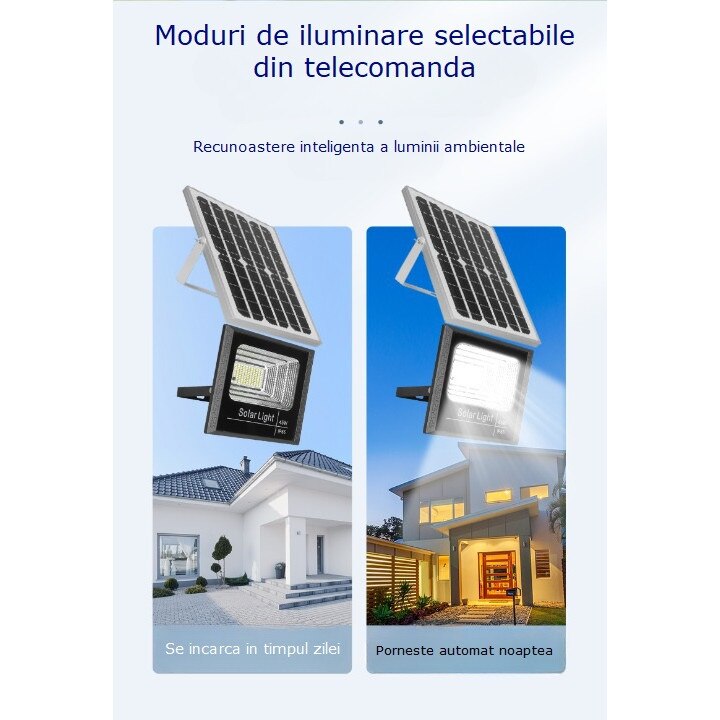 Proiector cu panou solar pentru exterior SLC cu telecomanda 25W - eMAG.ro