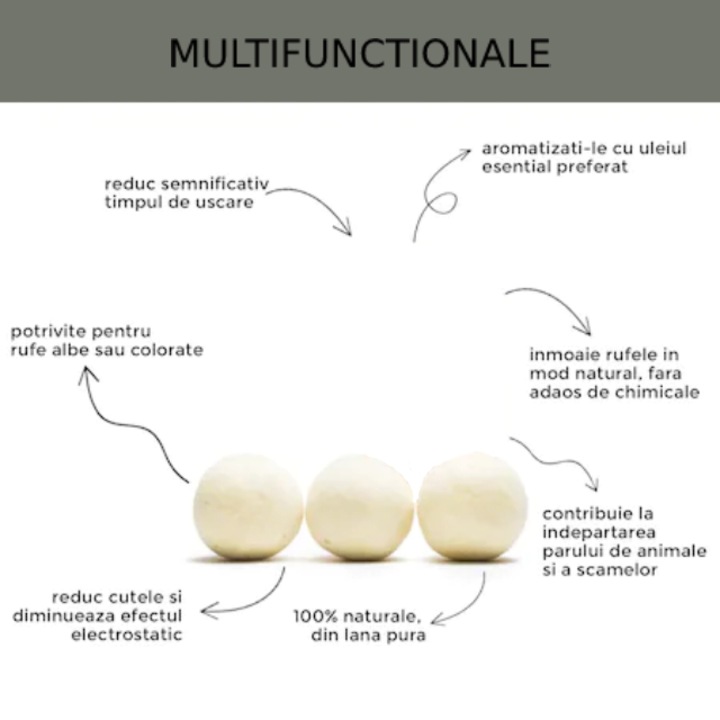 Set 3 bile din Lana 100% pentru uscator, eSimplu®, reduc cutele de ...