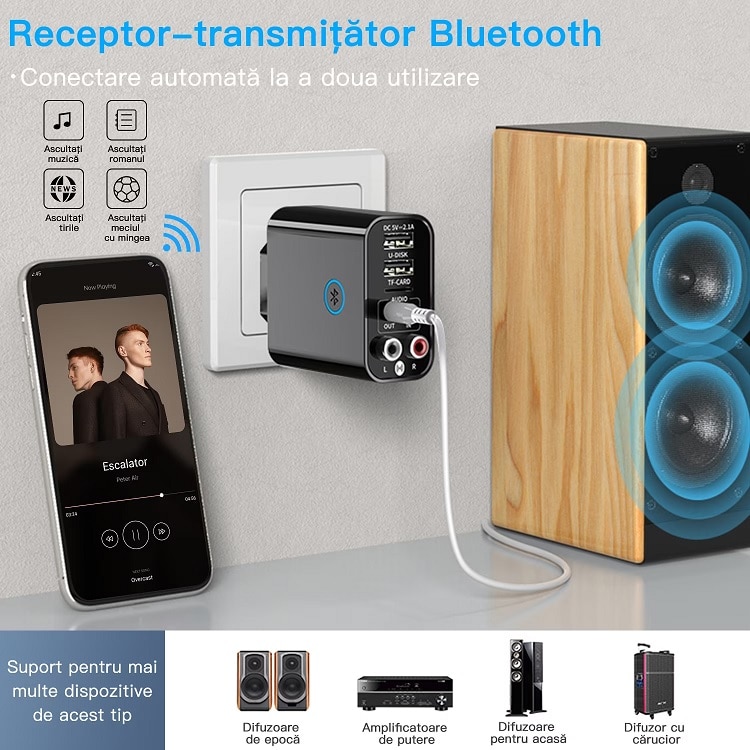 Adaptor 2 in 1 Audio Bluetooth Welora®, Receptor si Emitator, BT 5.0 ...