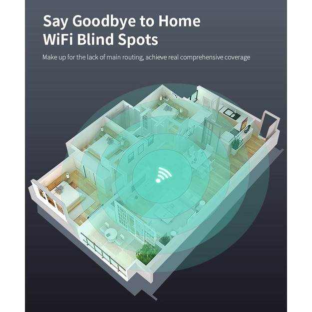 Amplificator semnal Wireless Welora®, WiFi Repeater/Range Extender, 300 ...