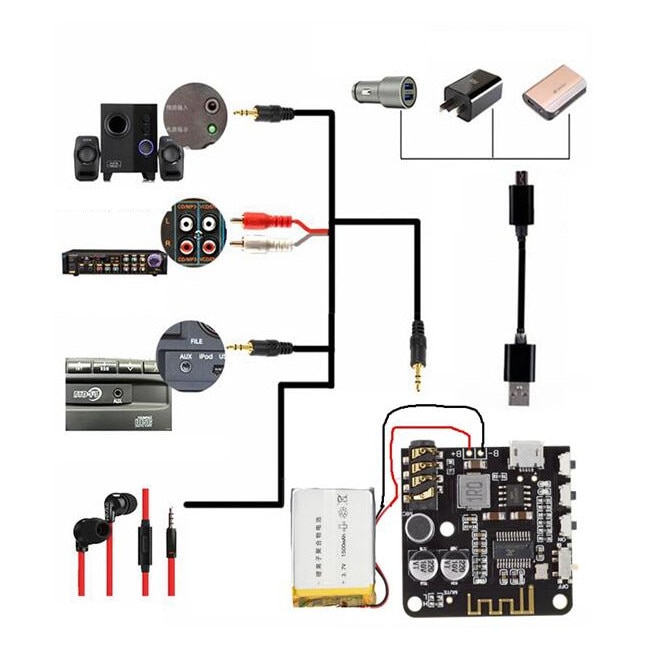 Modul audio Bluetooth, Micro USB, Multicolor - eMAG.ro