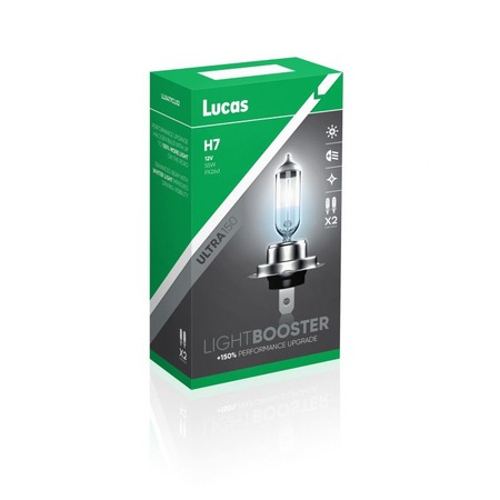 Bec auto, Lucas, H7, 12V/55W - eMAG.ro