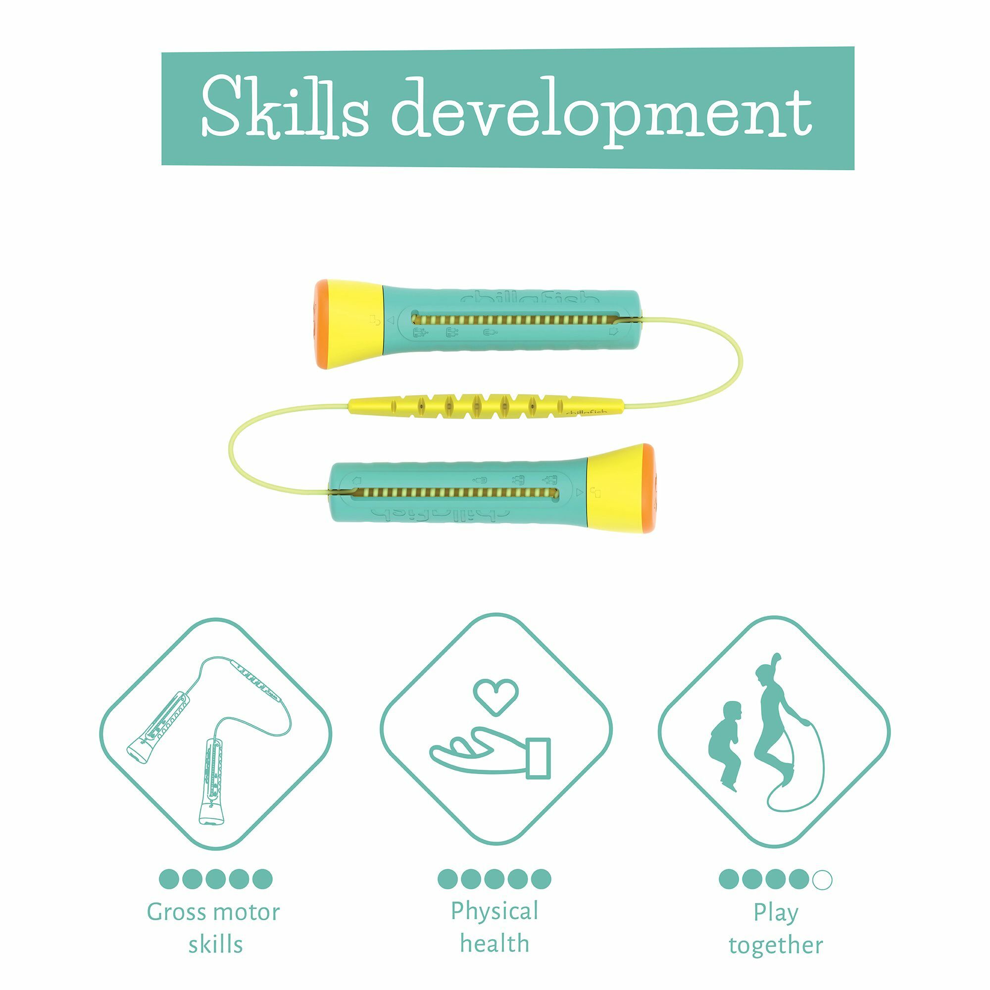 Въже за скачане с регулируема дължина Skibbi, Дължина от 20 см до 3 м ...