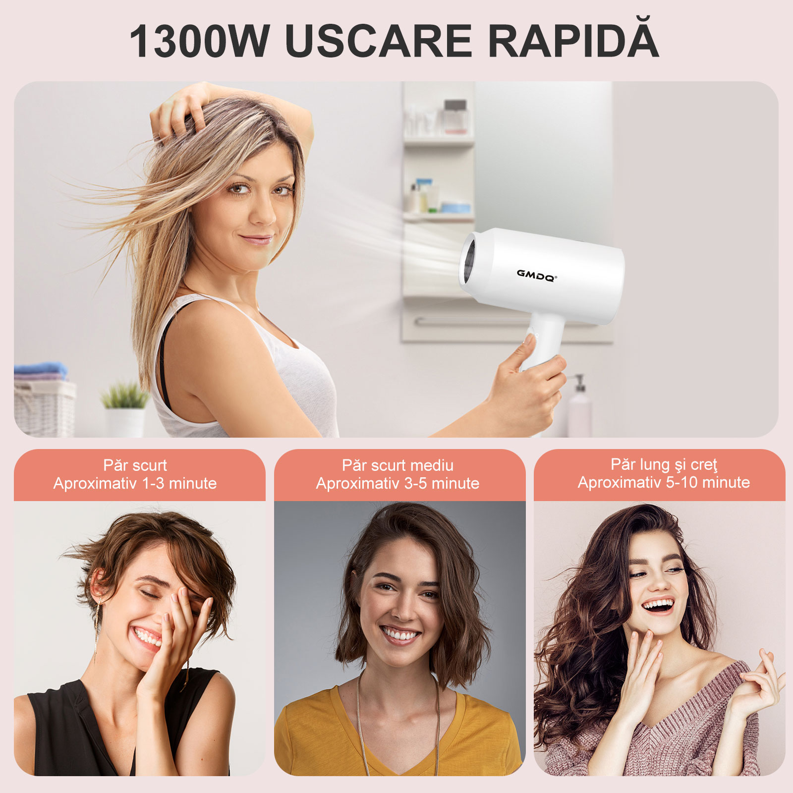 Uscator de par cu montare pe perete, Bliibee®, 1300W, Aer rece si aer ...