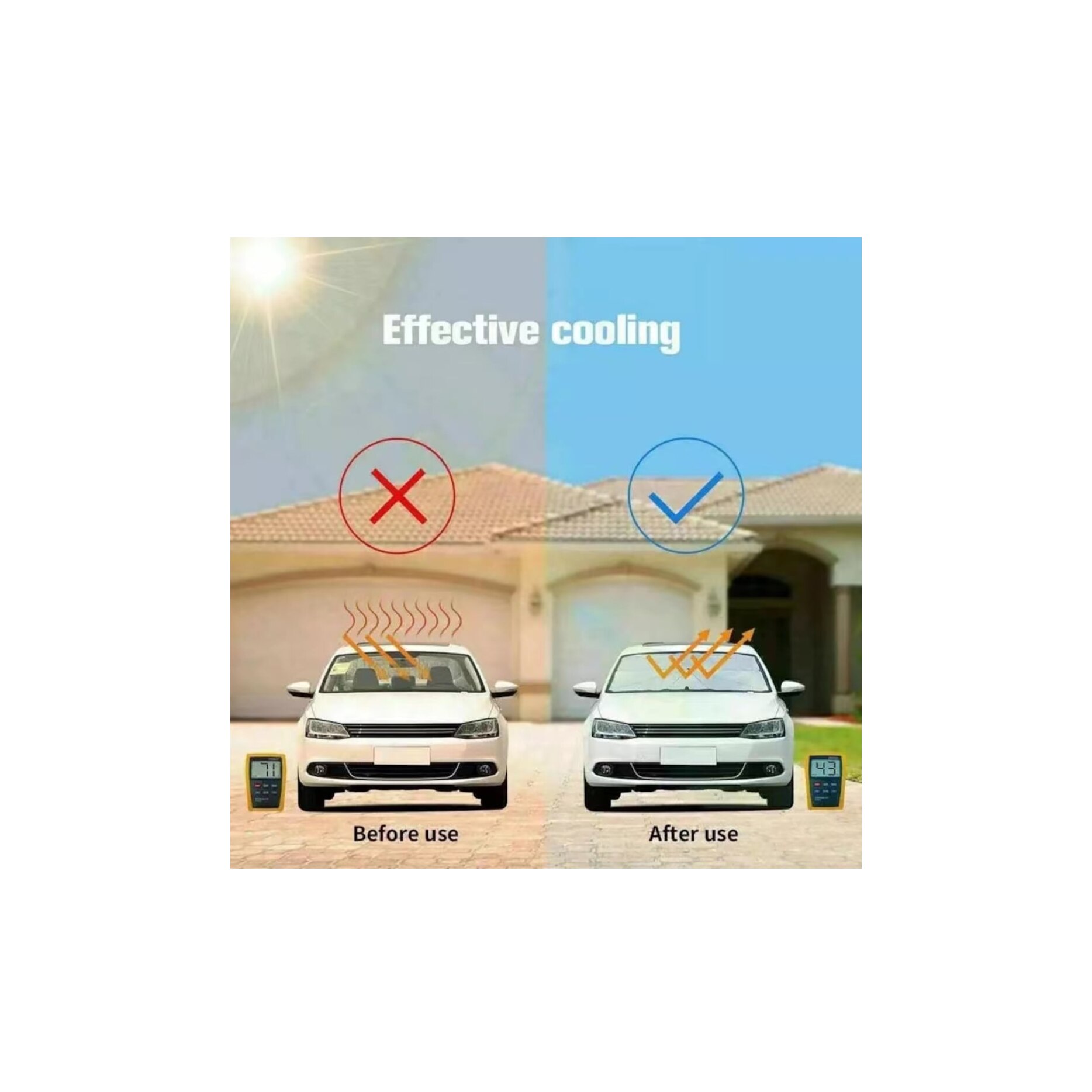 Parasolar Auto Pliabil pentru Masina, in Forma de Umbrela, Rezistent UV ...