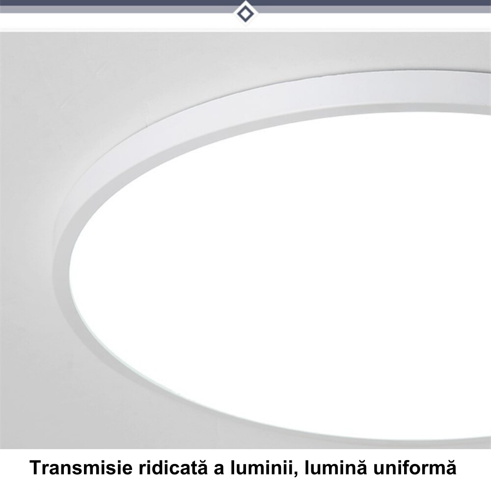 Plafoniera LED Moderna, VisionHub®, Clasa Energetica A ultra subtire ...