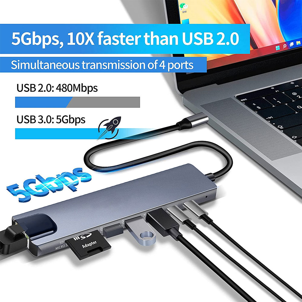 Hub USB C, Adaptor Type-C Multiport 8 in 1, Docking Station pentru ...