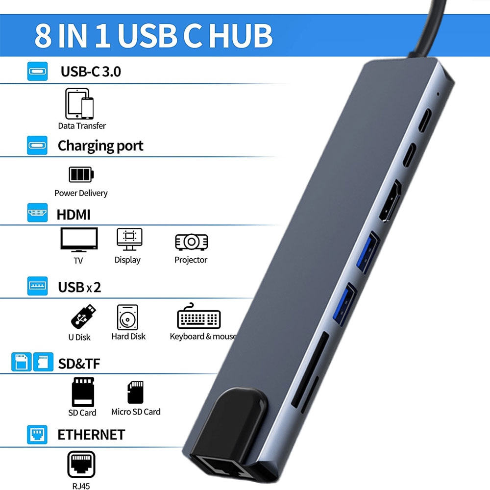 Hub USB C, Adaptor Type-C Multiport 8 in 1, Docking Station pentru ...