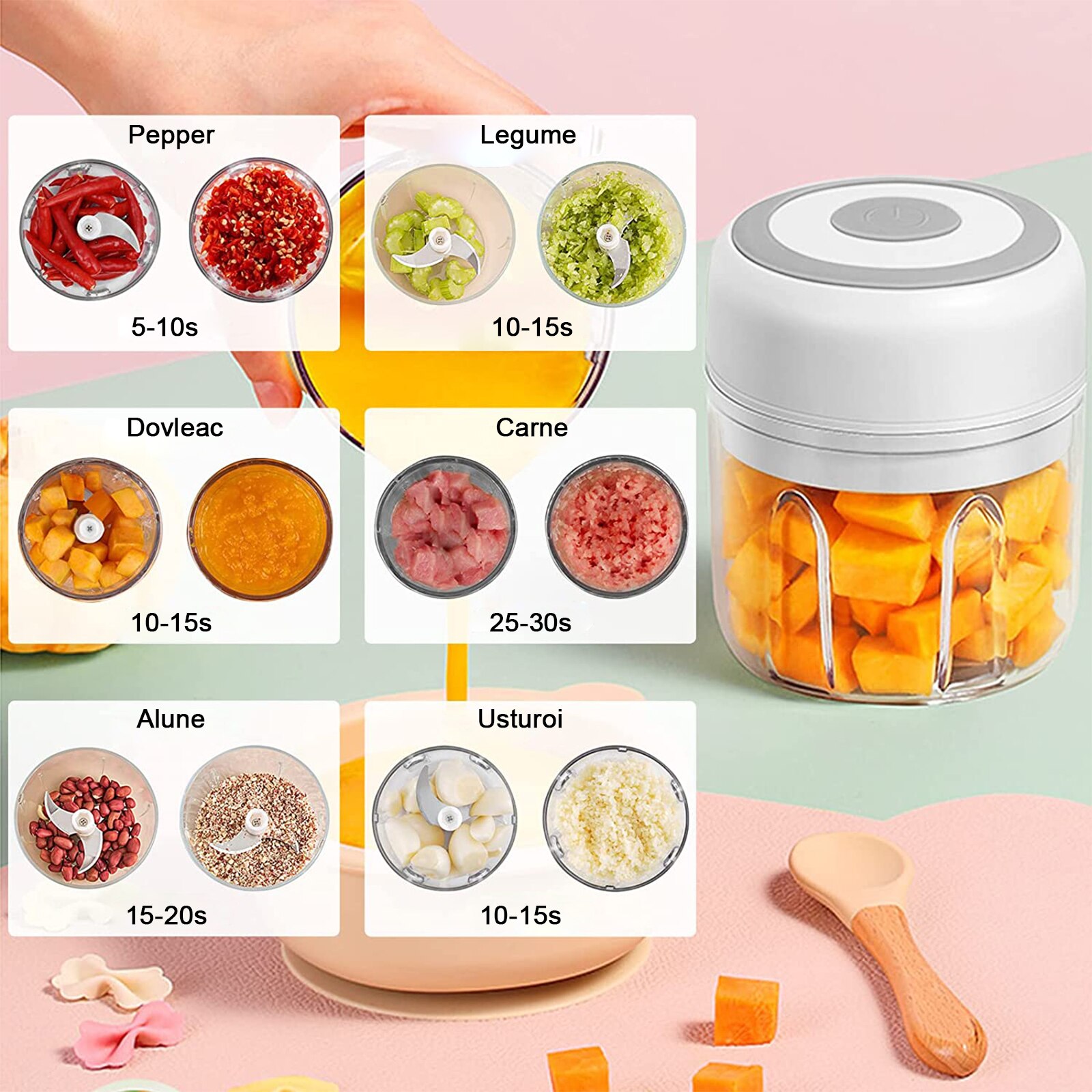 Mini tocator electric, NUOWELL, Capacitate 250ml+100ml, lama cu 3 lame ...