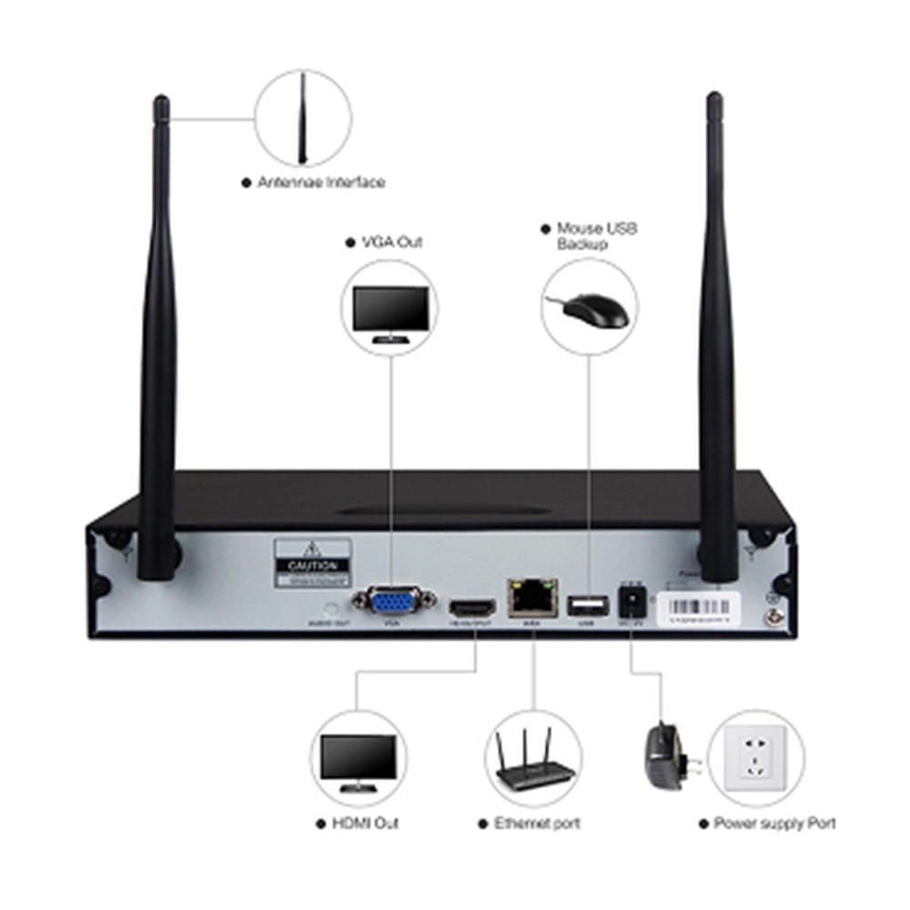 Smart NVR Kits 4MP-es kamerarendszer 4db kamerával - eMAG.hu