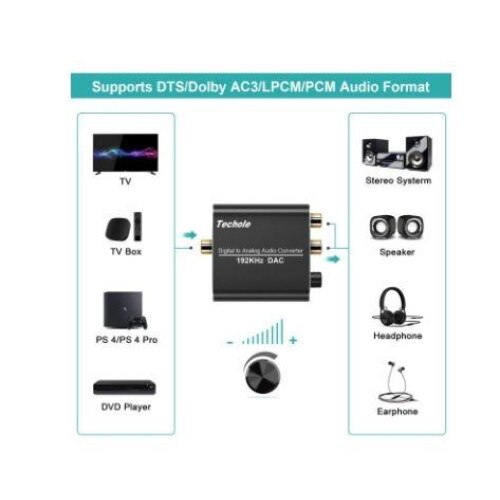 Convertor audio Techole (HS203-BK) 192KHz, cu control volum, cablu ...