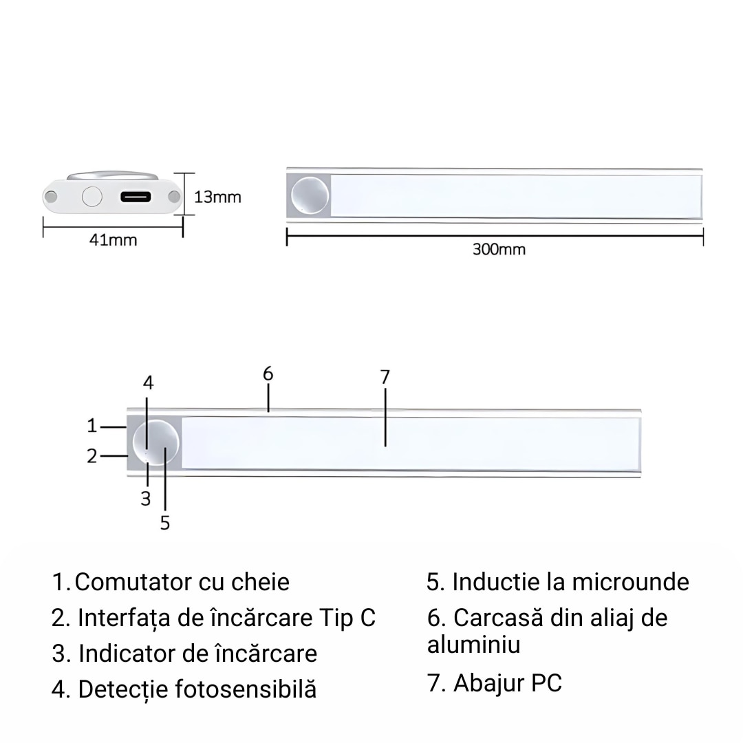 Set 3 lampi LED ULTRASLIM 0.9cm senzor de lumina si miscare, AHA PRINT ...