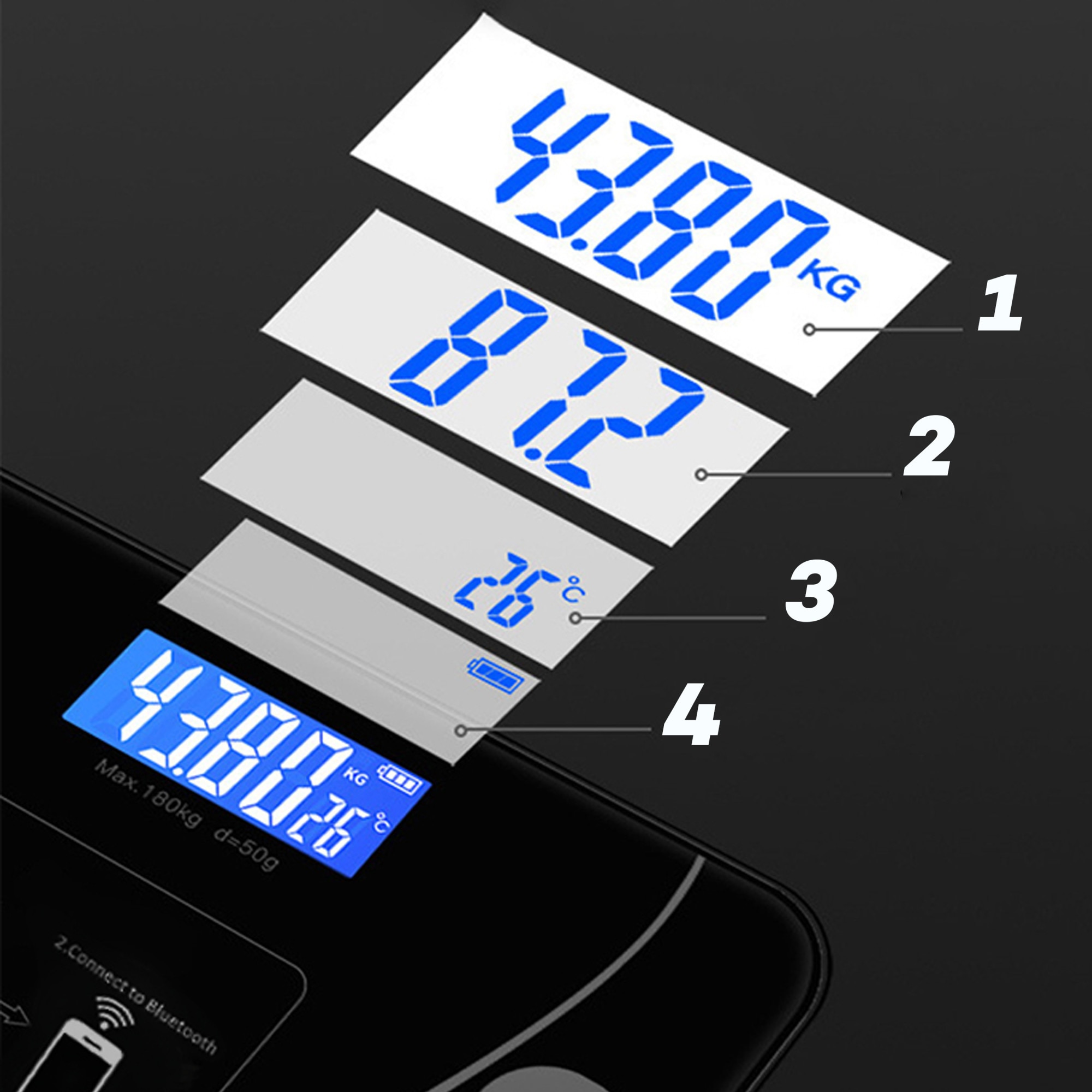 Cantar Inteligent de Diagnostic Corporal din Sticla Securizata 4mm cu ...