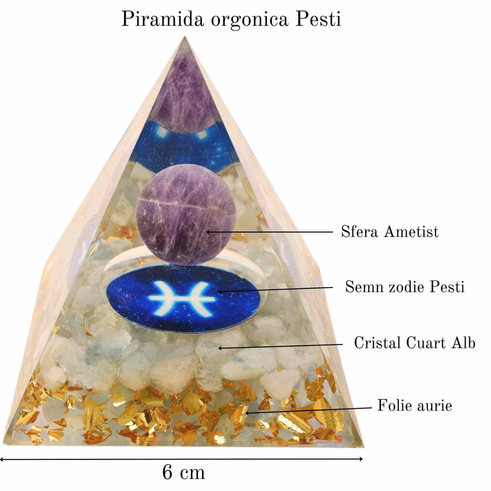 Piramida de Energie Orgonica 6 cm cu Cristale de Vindecare specifice ...