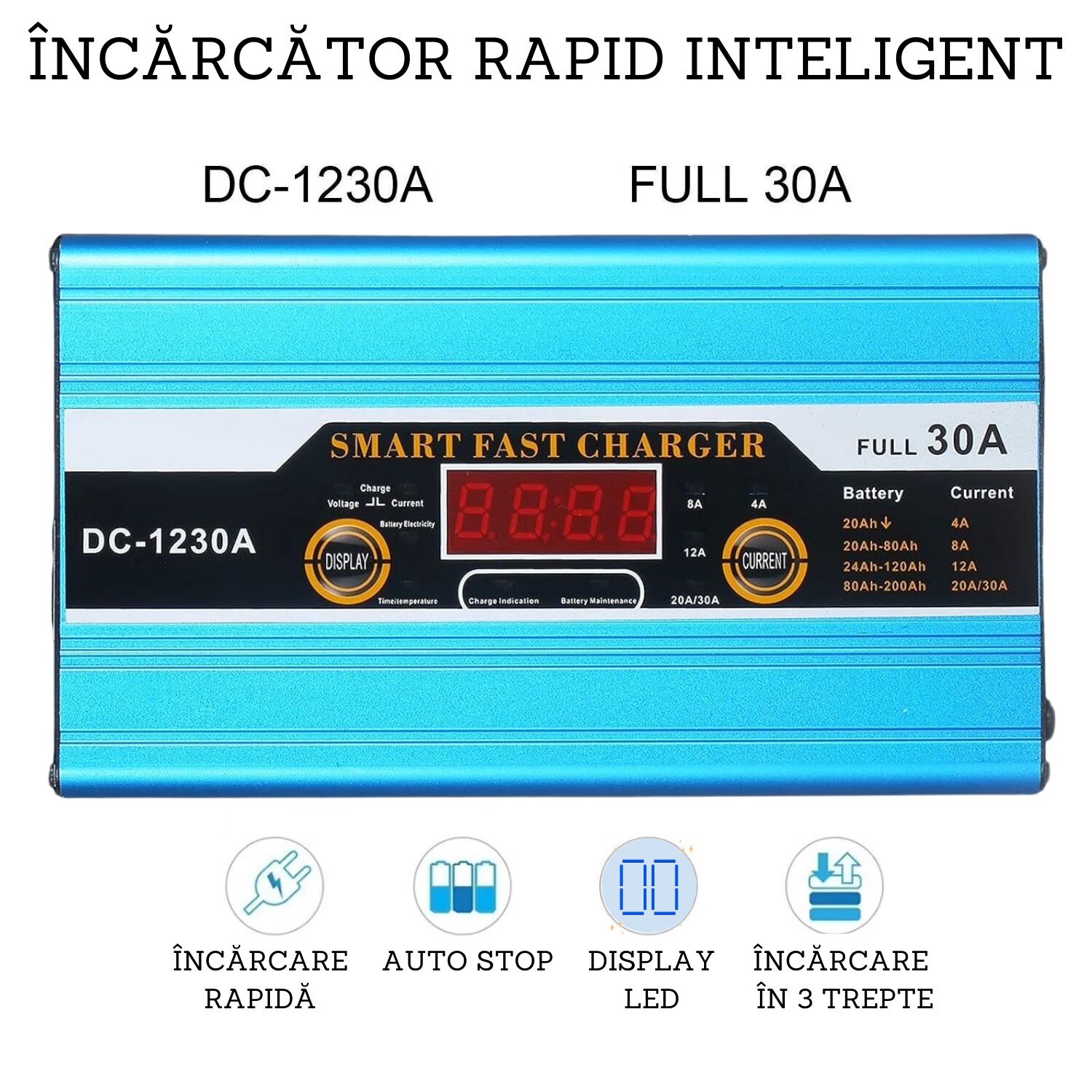 Redresor auto inteligent 12V - 30A, diZZen®, incarcare rapida in 3 faze ...