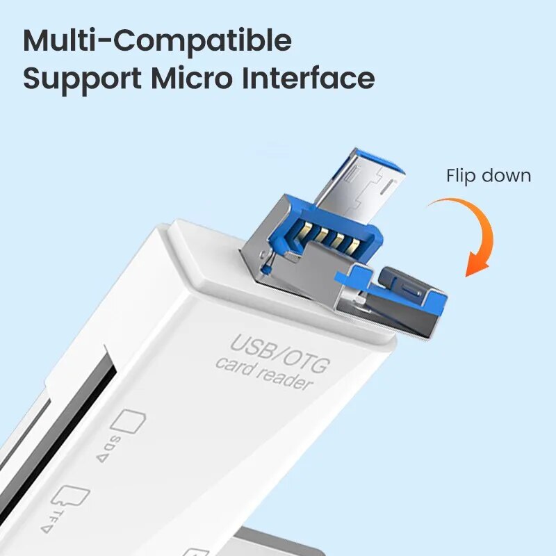 Cititor de Carduri USB, USB Tip-C 3.1, Micro USB, Card SD, MicroSD/TF ...