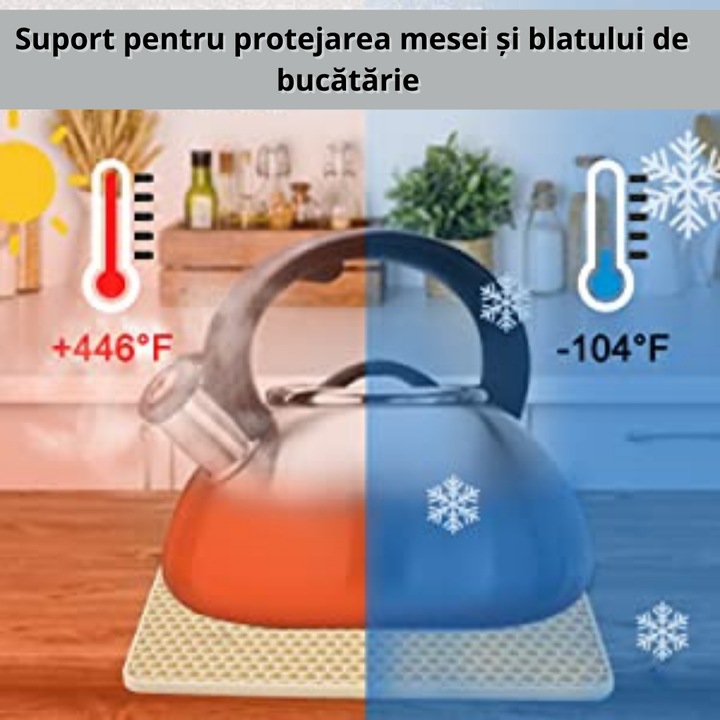 Kit Multifunctional Premium Senio® din Silicon, pentru o bucatarie ...