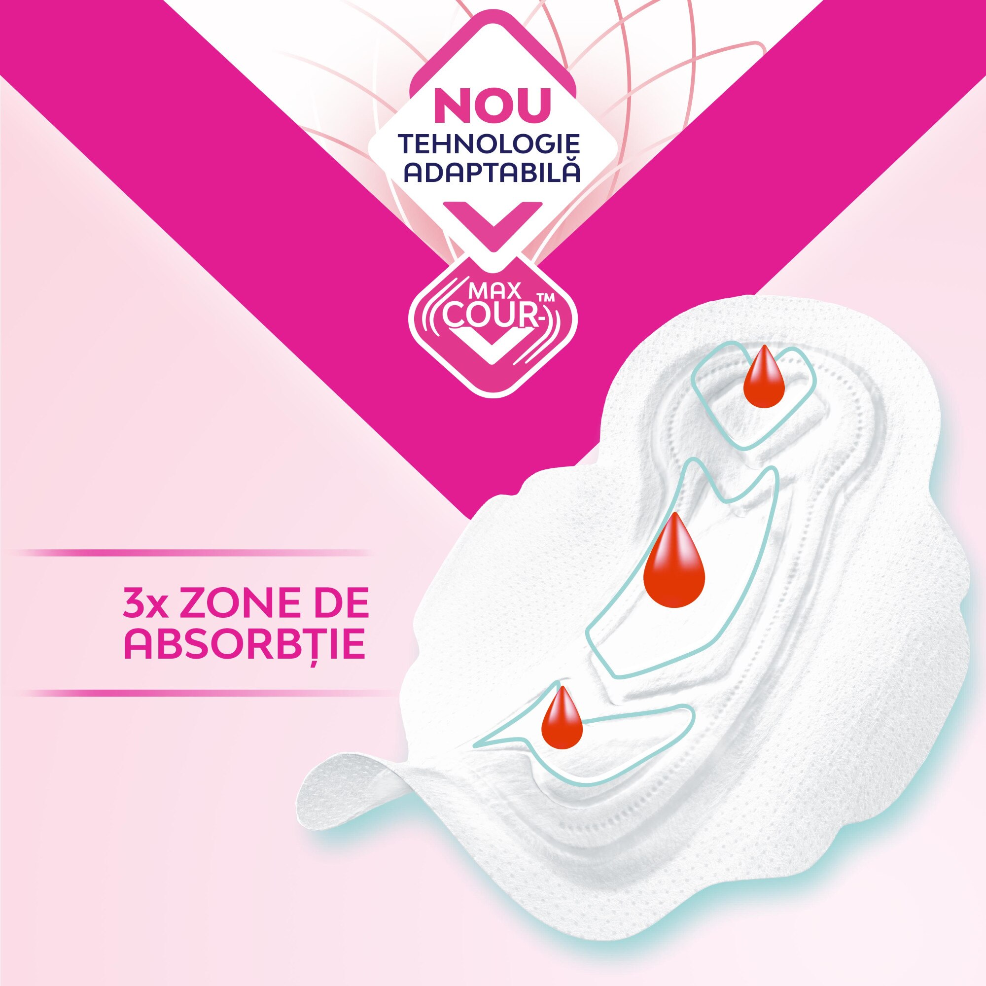 Absorbante Libresse Pure Sensitive Ultra, 12 bucati - eMAG.ro