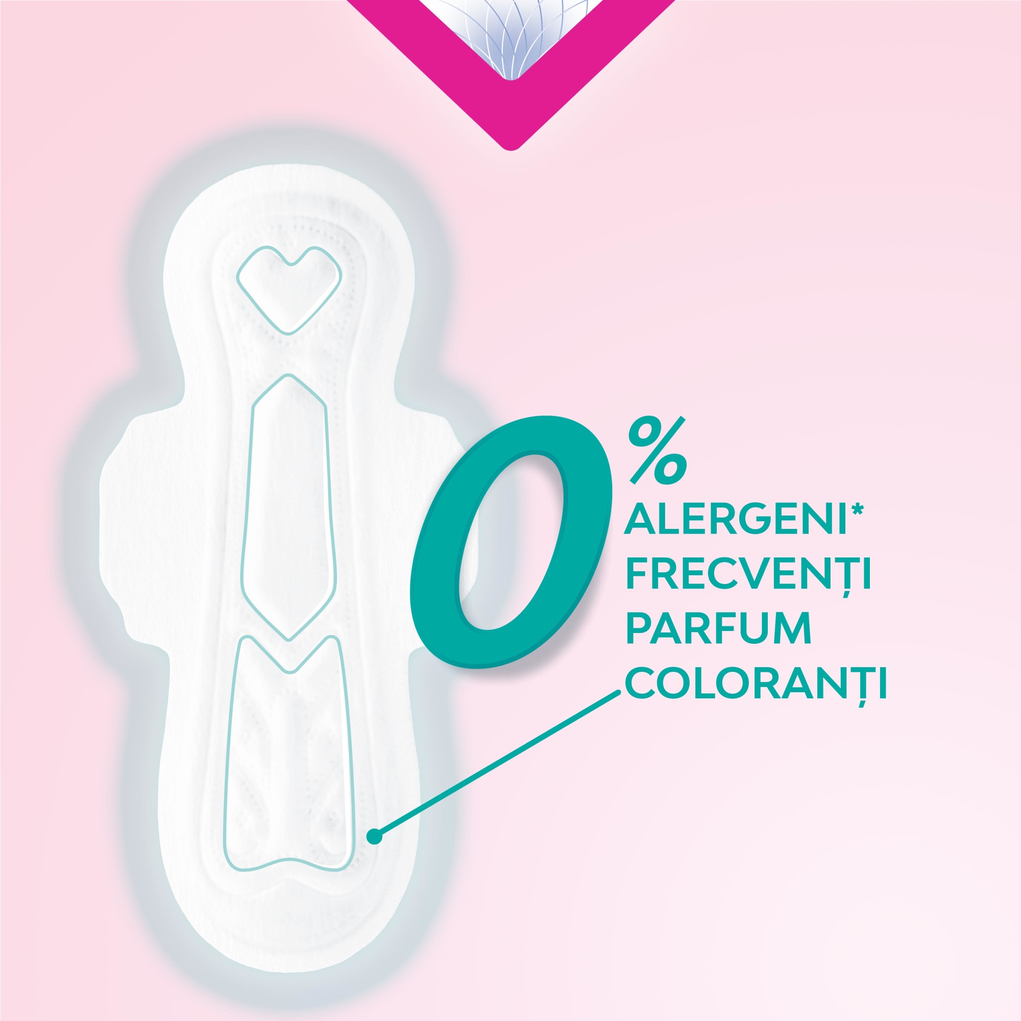 Absorbante Libresse Pure Sensitive Ultra Night, 8 bucati - eMAG.ro