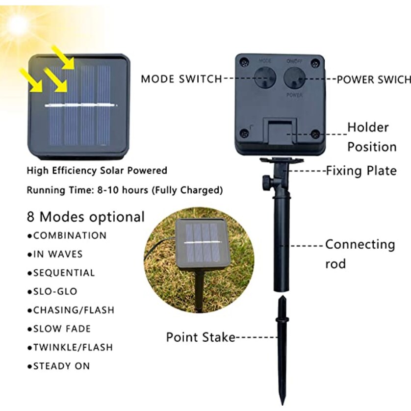 Lumini solare pentru gradina BZRSH, forma ciuperca, 30 LED, 6 metri ...