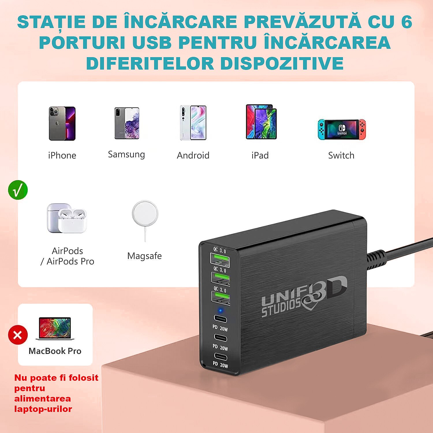 Incarcator USB C de 96W cu functie de incarcare rapida, statie de ...