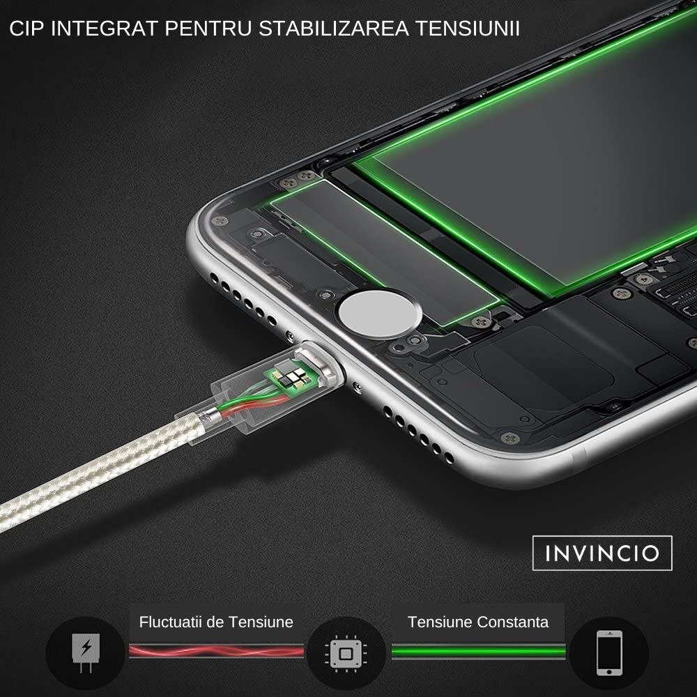 Cablu transfer date si incarcare INVINCIO®, de la USB-A la USB-C ...