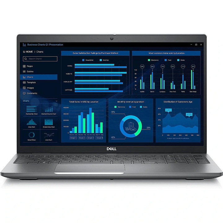 Laptop Dell Mobile Precision 3581, 15.6 inch, Intel i7-13800h, 32 GB ...