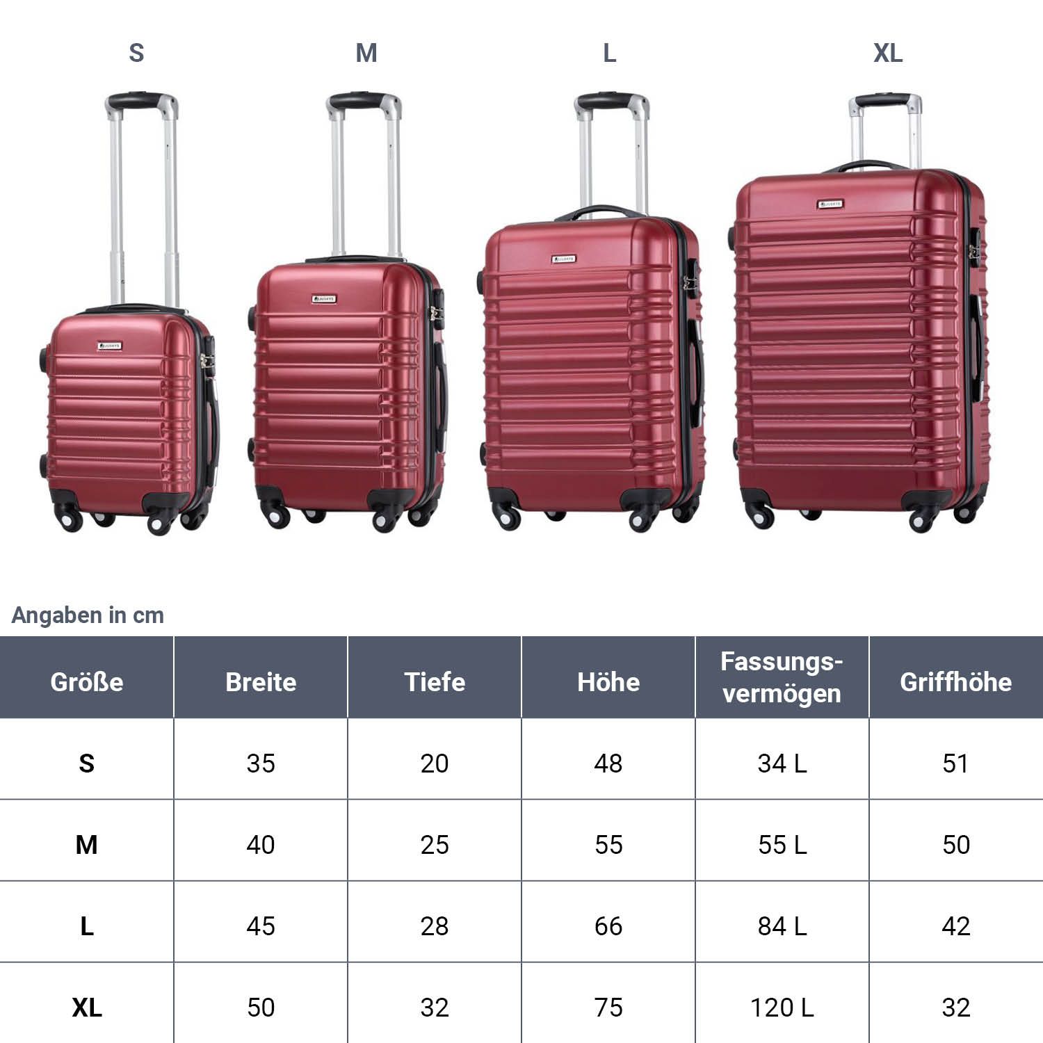 Set 4 trolere de diferite dimensiuni, S-M-L-XL, ABS, roti robuste de ...
