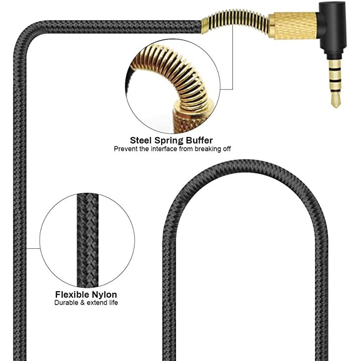 Cablu audio PadForce pentru casti Sennheiser Momentum 1, Momentum 2.0 ...
