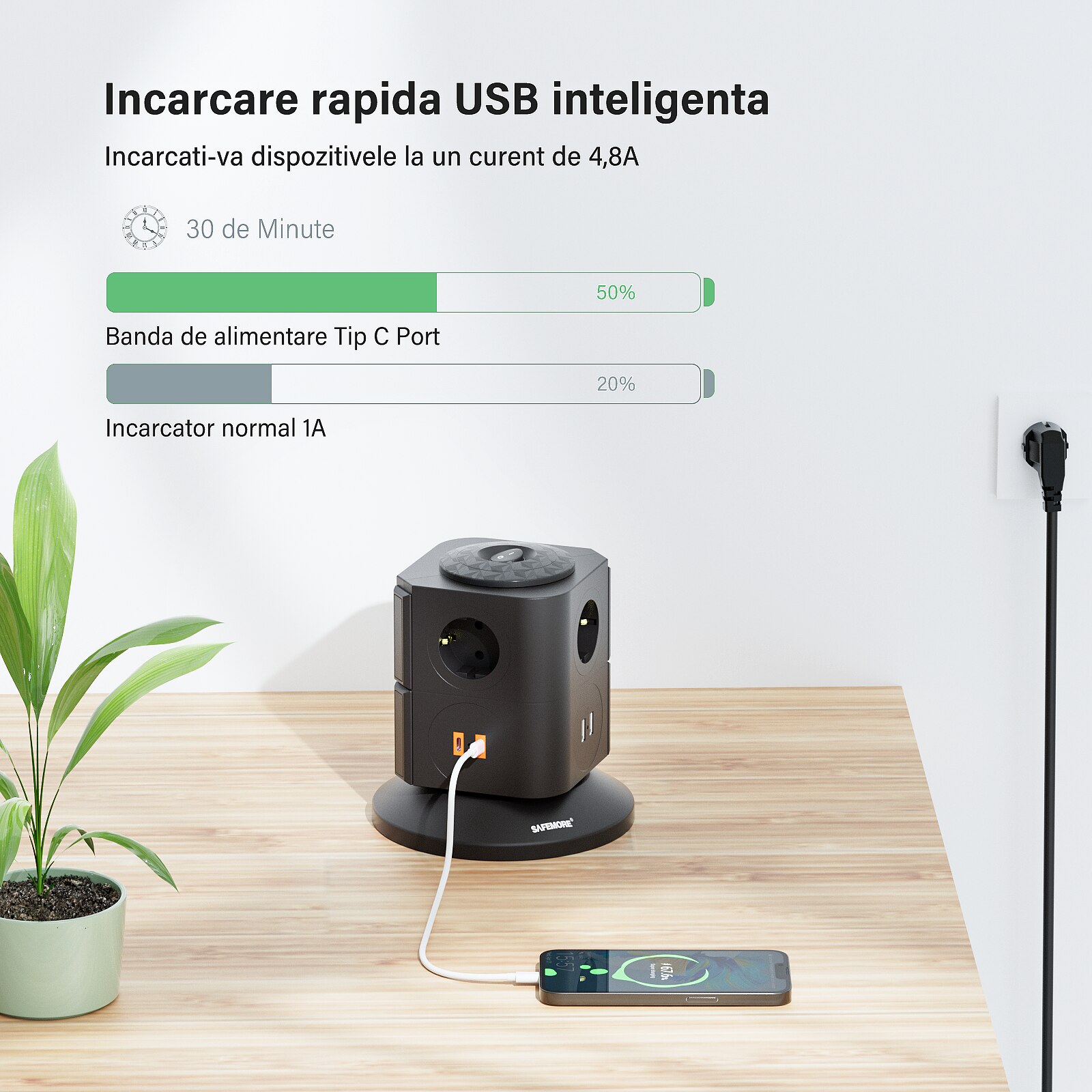 Удължителен кабел Safemore Tower С 2 Usb порта 2 порта Type C 4 8 A 6 Ac контакта Защита от