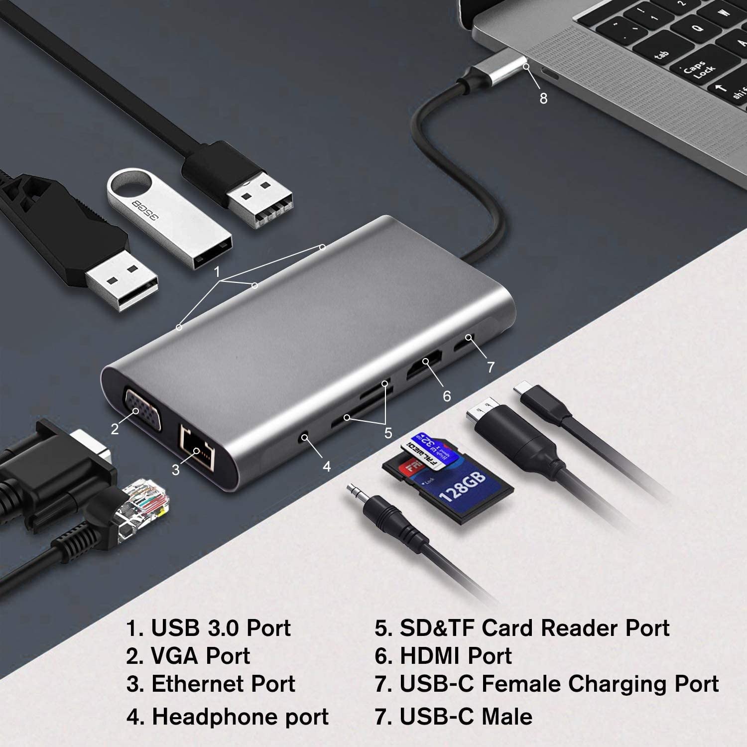 Hub Adaptor Multiport 10 in 1 USB-C 3.1 Staryon® la HDMI 4K / VGA / LAN ...