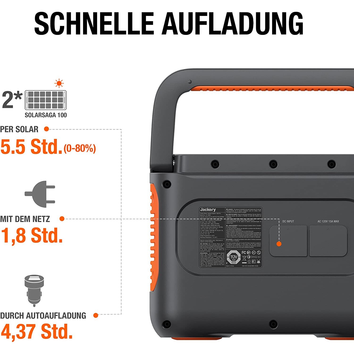 Generator solar portabil/2 Panouri solare, Jackery, 1002Wh/200W ...