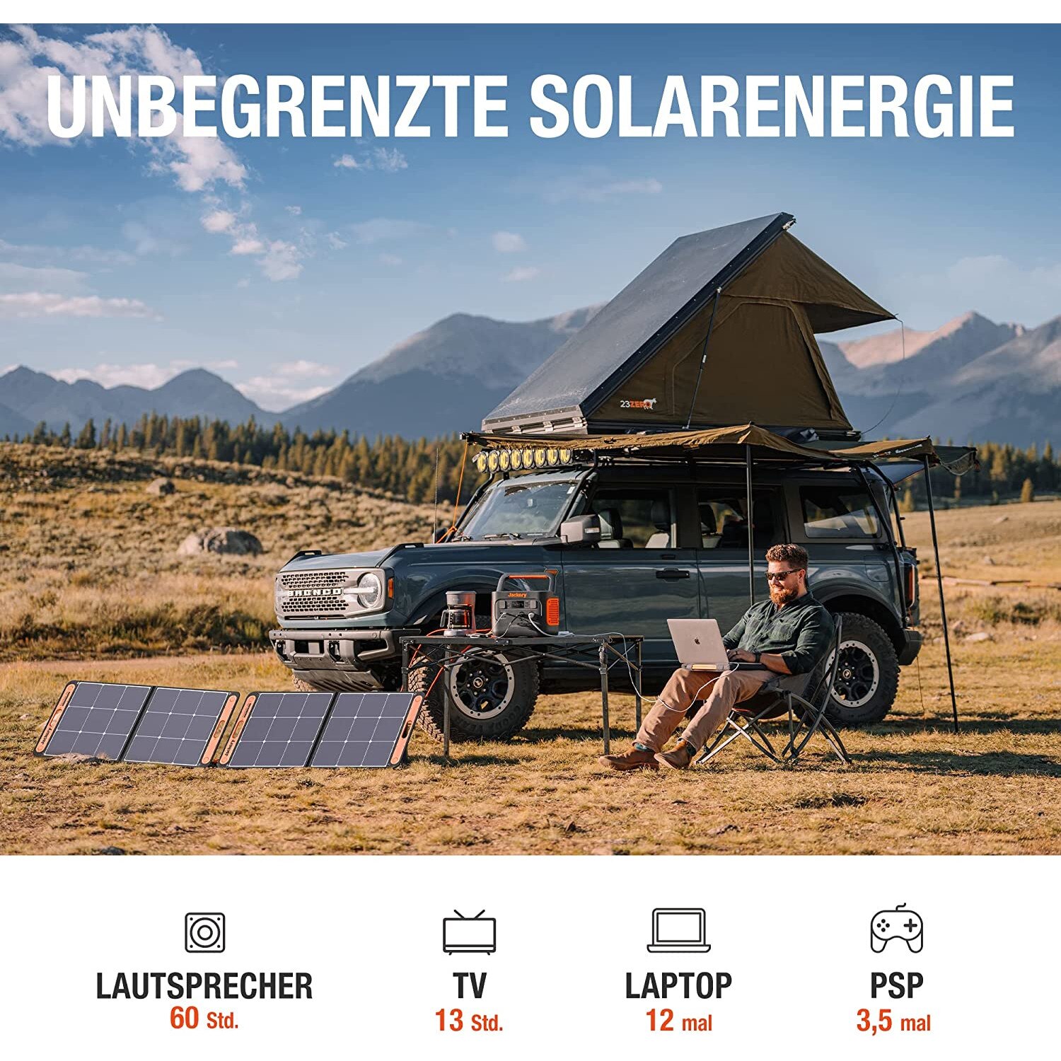 Generator solar portabil/2 Panouri solare, Jackery, 1002Wh/200W ...