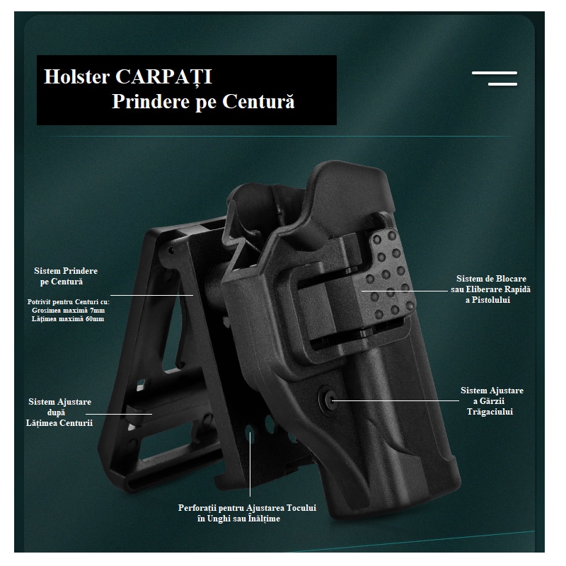Holster Toc Pistol CARPATI, OPRA, cu Sistem Rapid de Blocare si ...